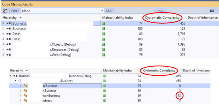 SonarLint Code Clean-up & Cyclomatic Complexity Explained - CodeInDotNet